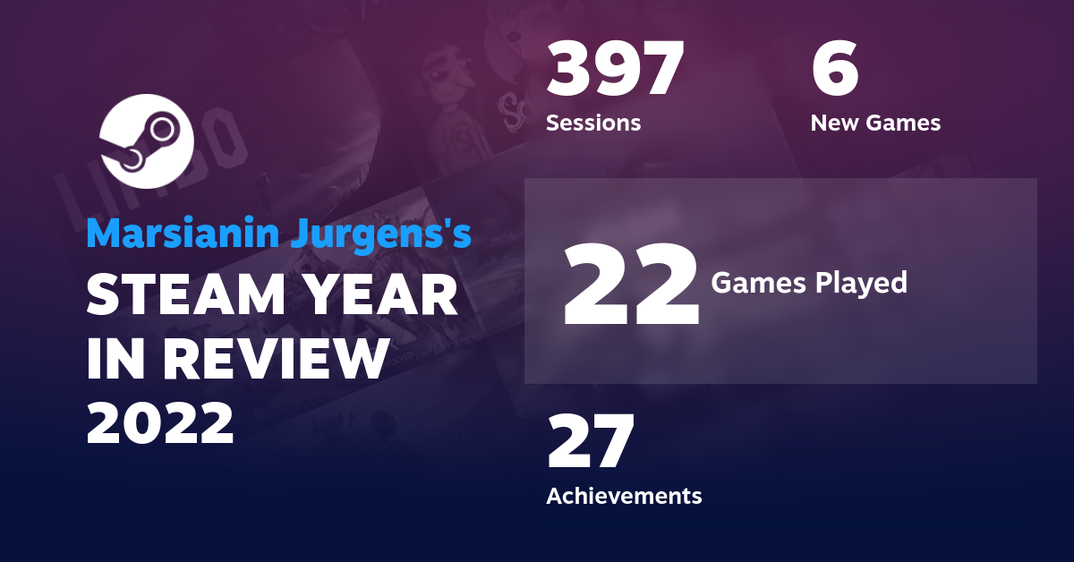 Marsianin Jurgens's STEAM YEAR IN REVIEW 2022