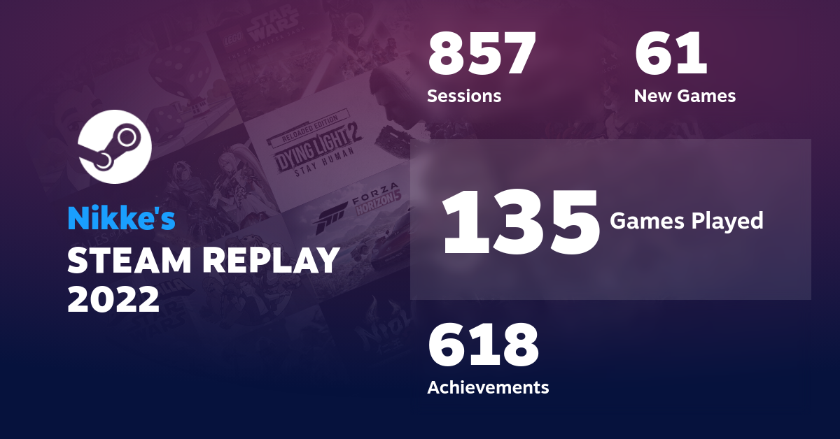 Nikke's STEAM REPLAY 2022