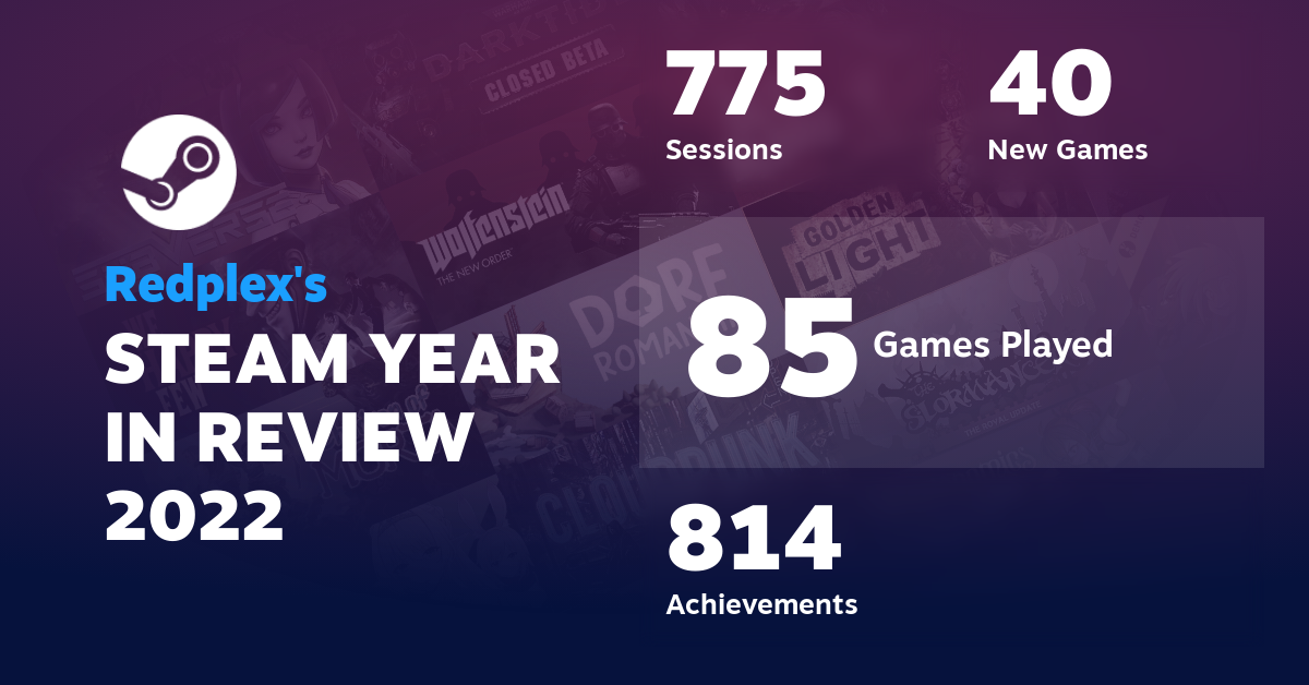 Redplex's STEAM YEAR IN REVIEW 2022