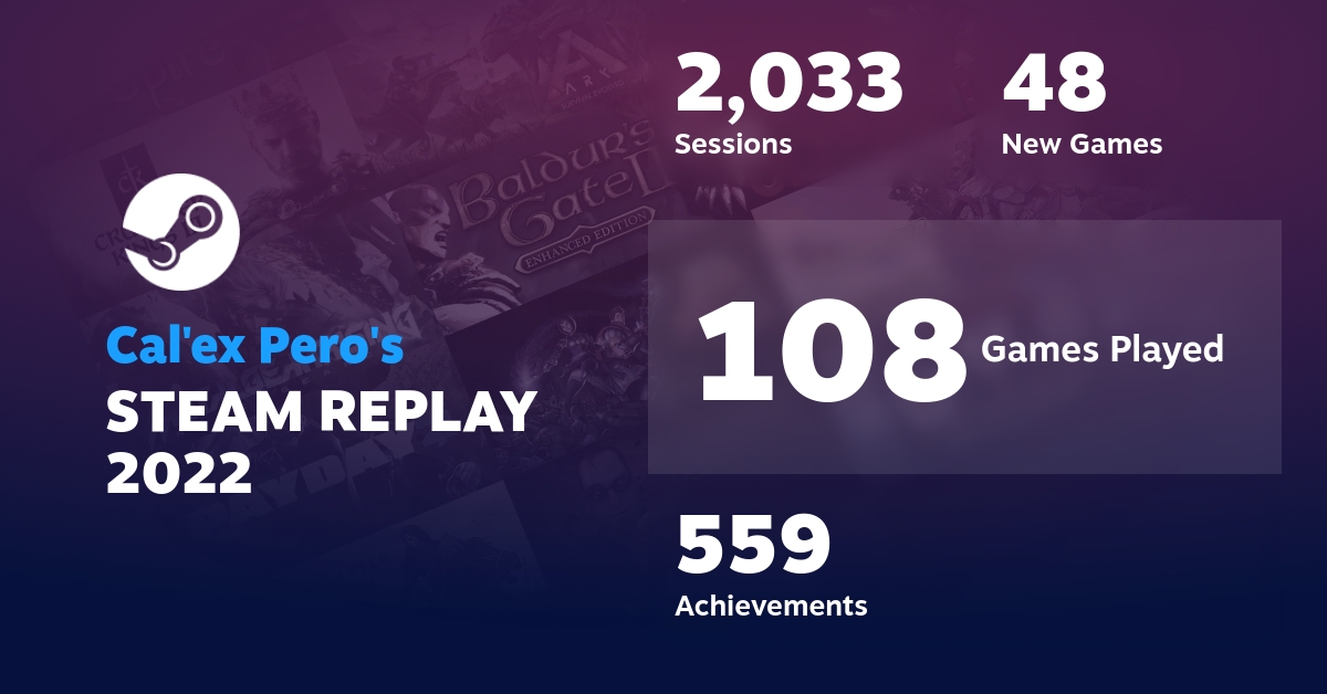 Cal'ex Pero's STEAM REPLAY 2022