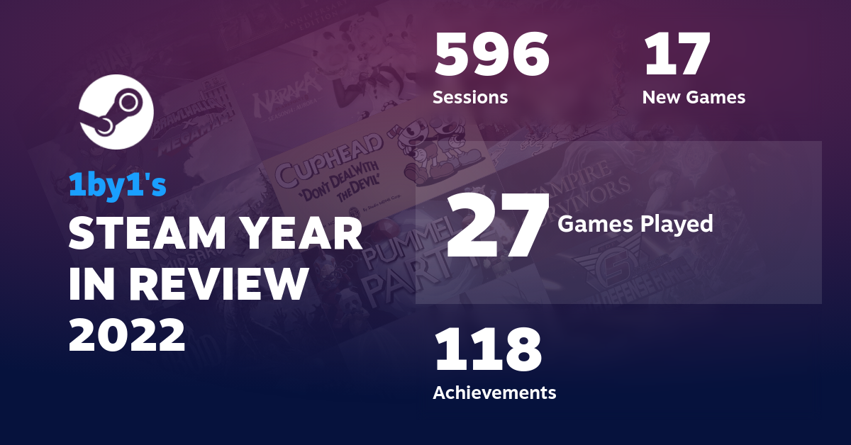 1by1's STEAM YEAR IN REVIEW 2022