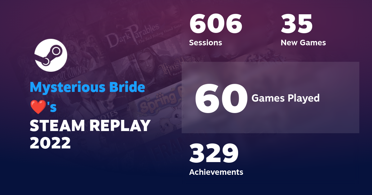Mysterious Bride 's STEAM REPLAY 2022