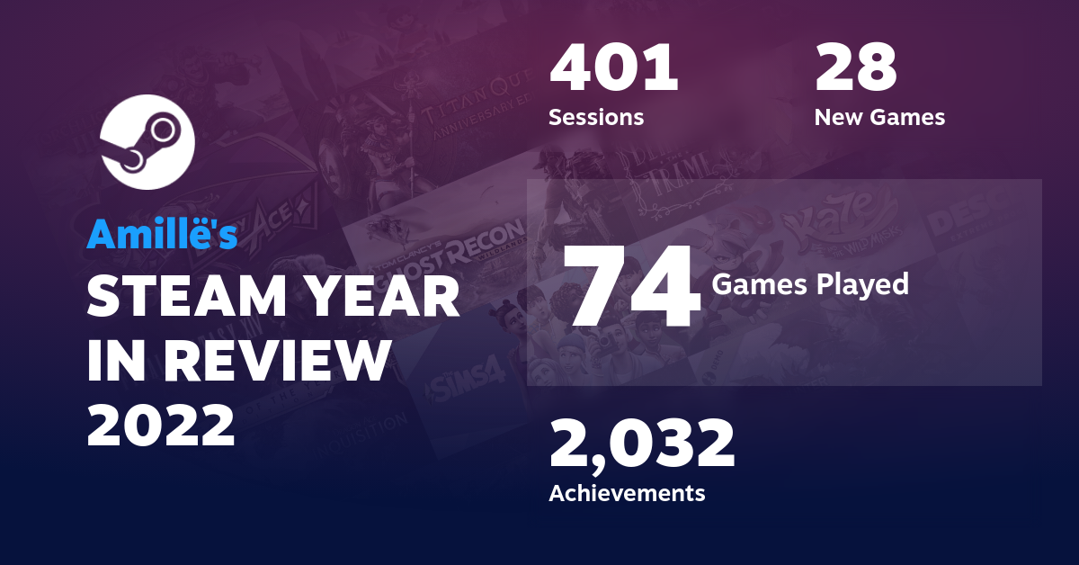 Amillë's STEAM YEAR IN REVIEW 2022