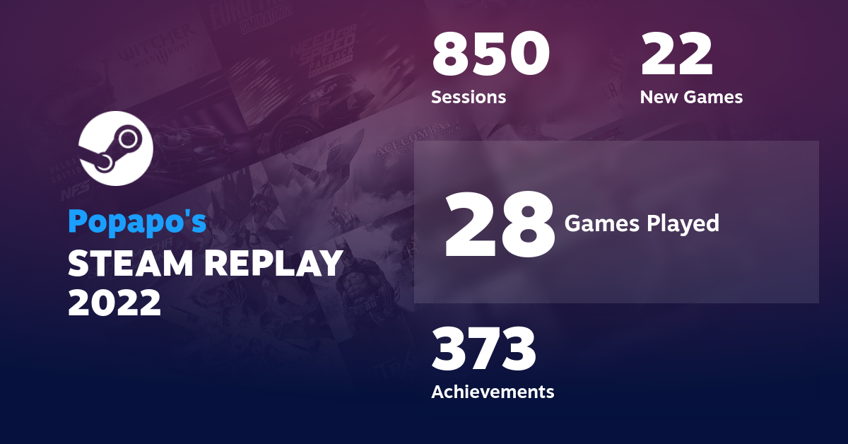 Popapo's STEAM REPLAY 2022