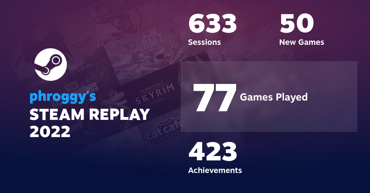 phroggy's STEAM REPLAY 2022