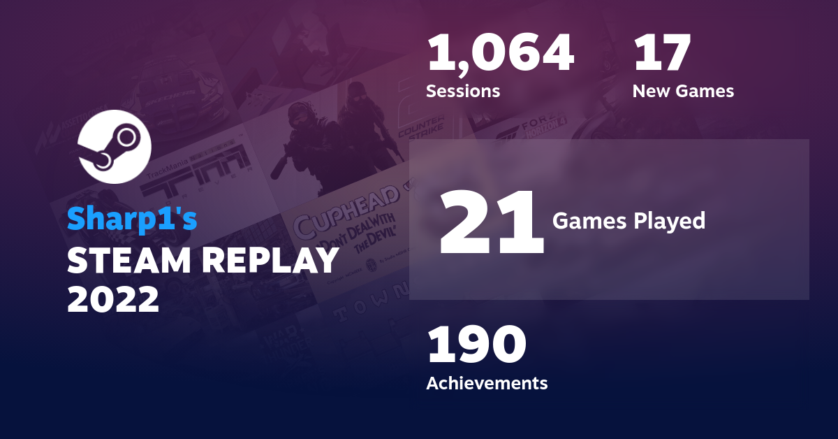 Sharp1's STEAM REPLAY 2022