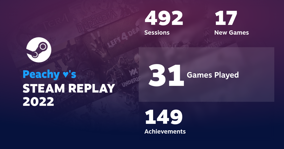 Peachy ♥'s STEAM REPLAY 2022