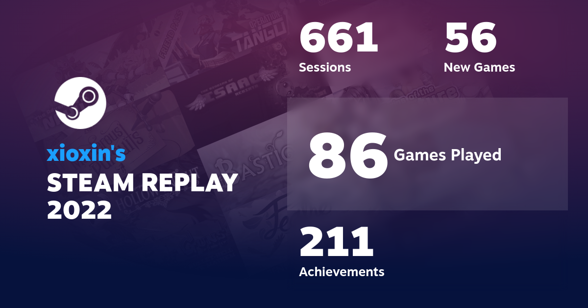 xioxin's STEAM REPLAY 2022
