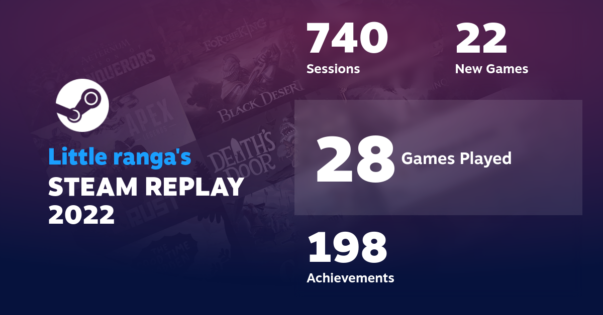 Little ranga's STEAM REPLAY 2022