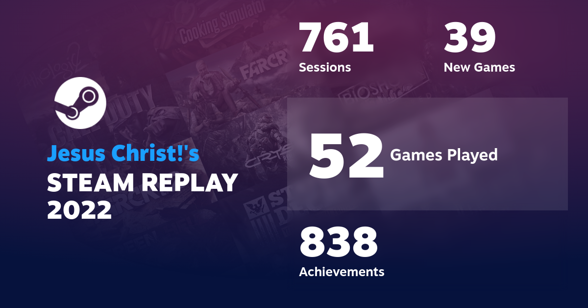 Jesus Christ!'s STEAM REPLAY 2022