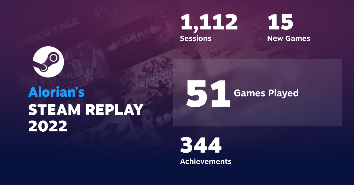 Alorian's STEAM REPLAY 2022