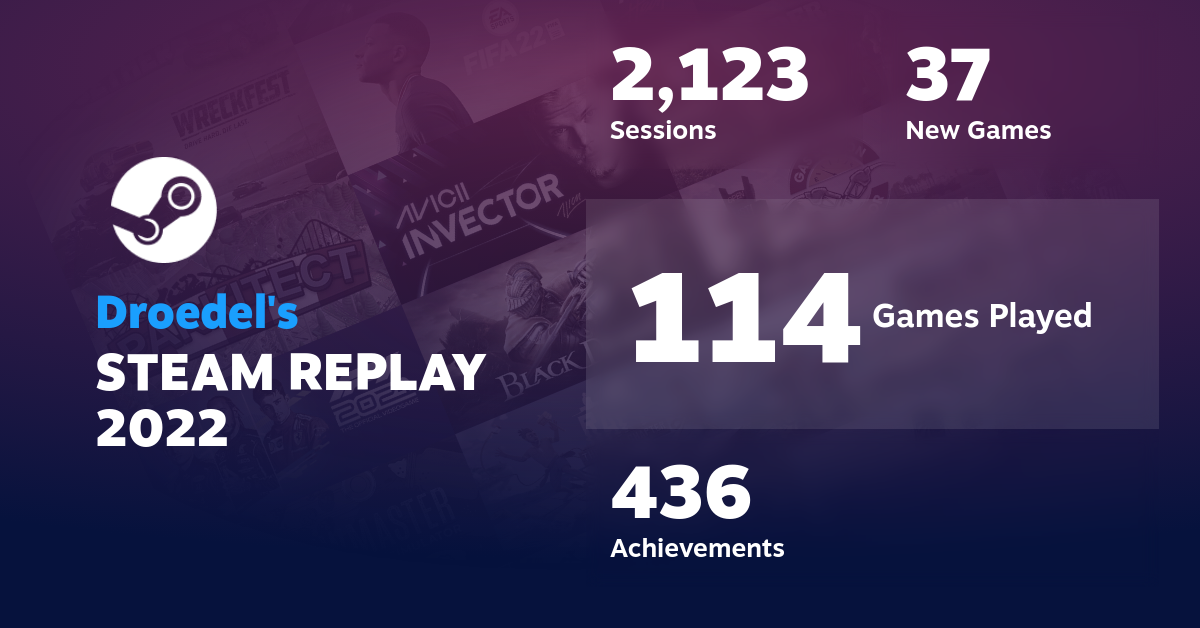Droedel's STEAM REPLAY 2022