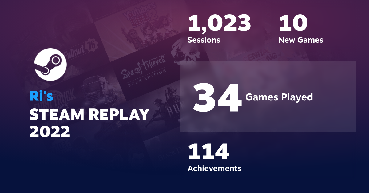 Ri's STEAM REPLAY 2022