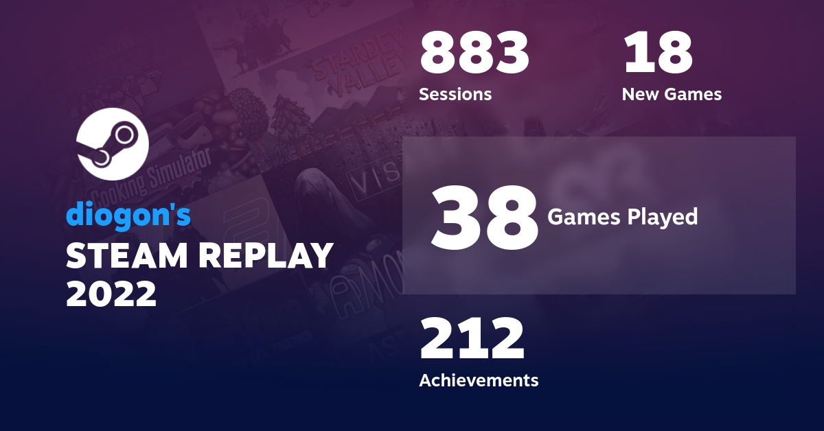 diogon's STEAM REPLAY 2022