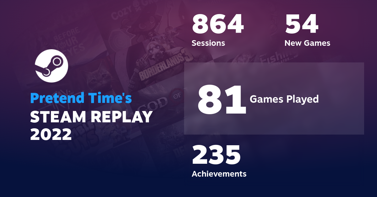 Pretend Time's STEAM REPLAY 2022