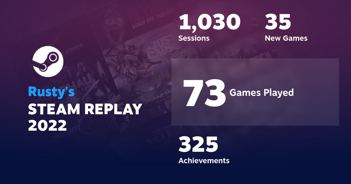 Rusty's STEAM REPLAY 2022