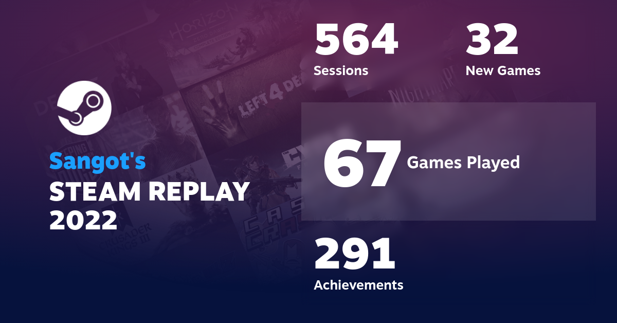 Sangot's STEAM REPLAY 2022