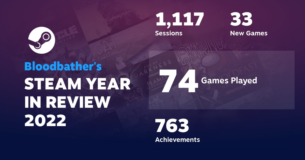 Bloodbather's STEAM YEAR IN REVIEW 2022