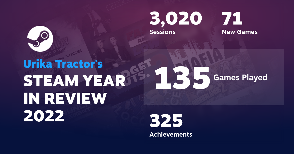 Urika Tractor's STEAM YEAR IN REVIEW 2022