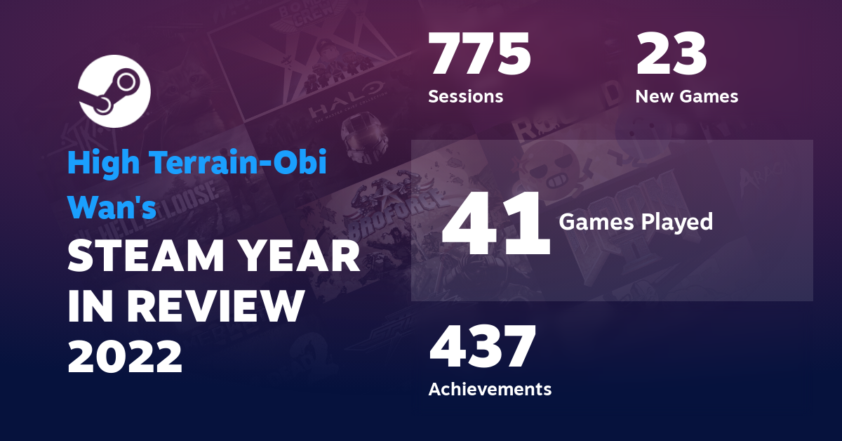 High Terrain-Obi Wan's STEAM REPLAY 2022