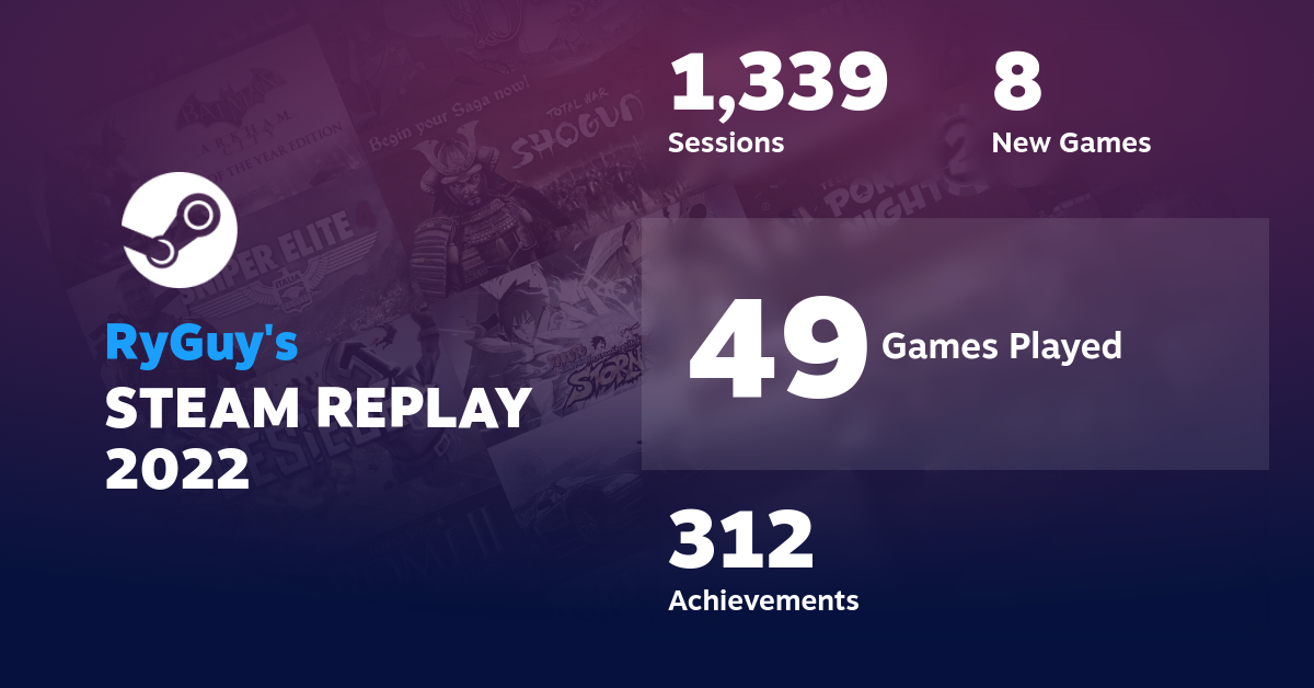 RyGuy's STEAM REPLAY 2022