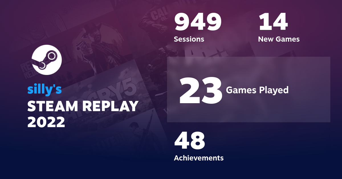 silly's STEAM REPLAY 2022