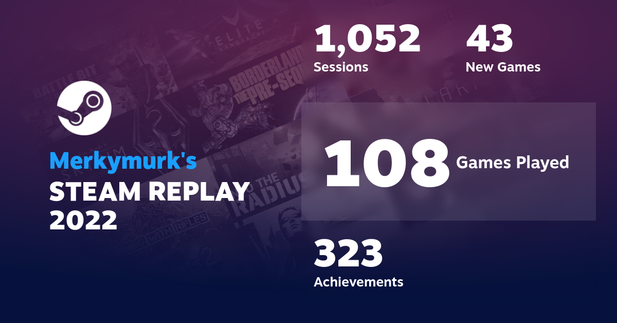 Merkymurk's STEAM REPLAY 2022