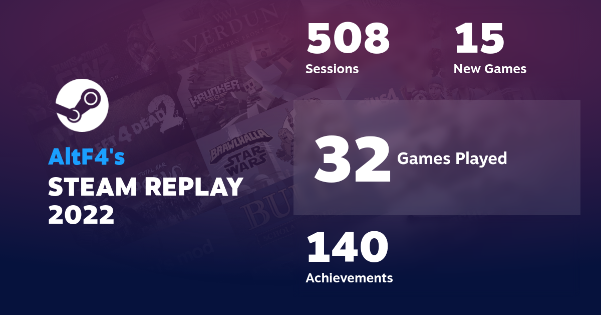 AltF4's STEAM REPLAY 2022