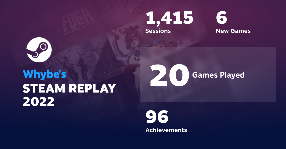 Whybe's STEAM REPLAY 2022