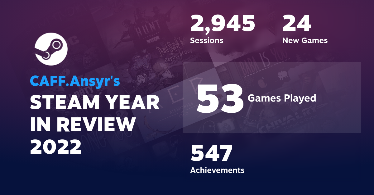 CAFF.Ansyr's STEAM YEAR IN REVIEW 2022