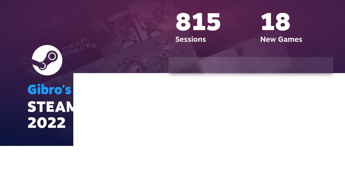 Gibro's STEAM REPLAY 2022