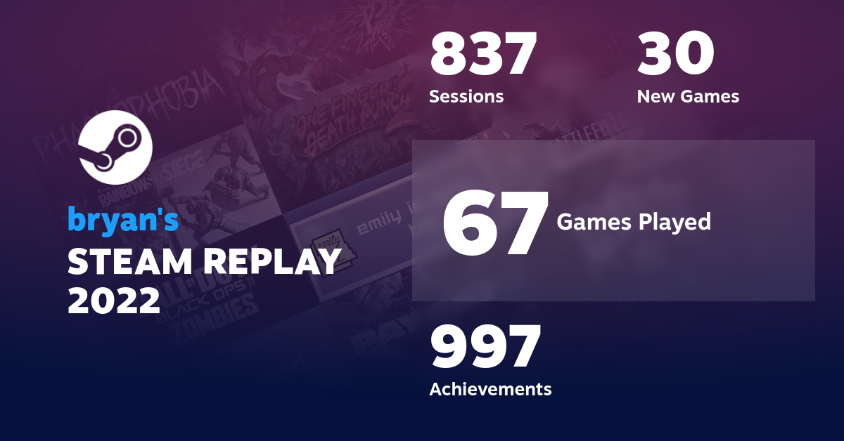 bryan's STEAM REPLAY 2022