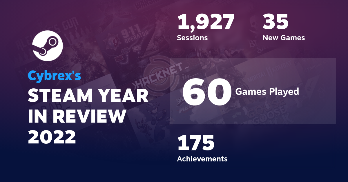 Cybrex's STEAM YEAR IN REVIEW 2022