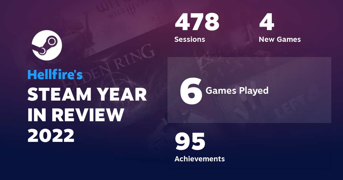 Hellfire's STEAM REPLAY 2022