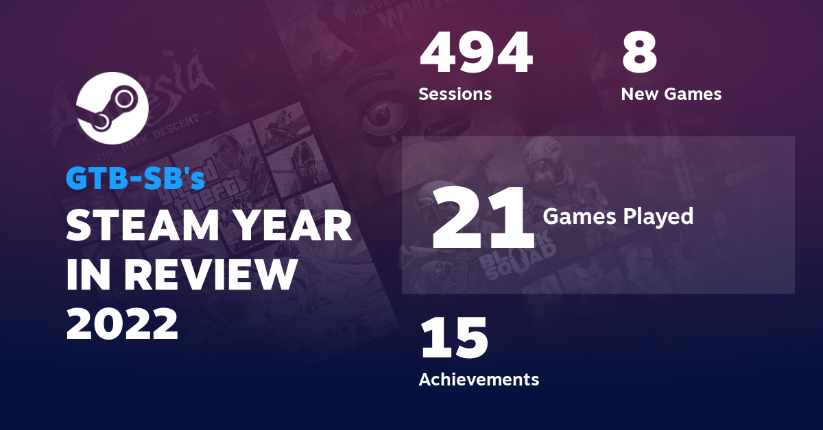 GTB-SB's STEAM YEAR IN REVIEW 2022