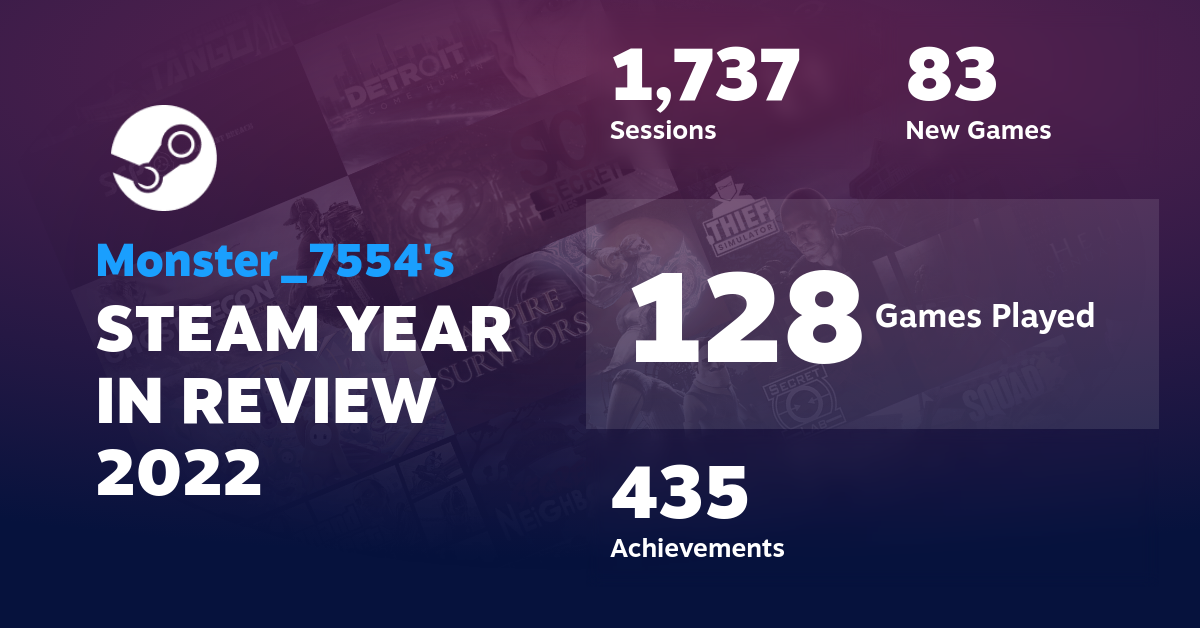 Monster_7554's STEAM YEAR IN REVIEW 2022