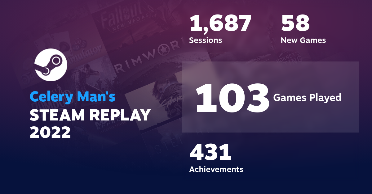 Celery Man's STEAM REPLAY 2022