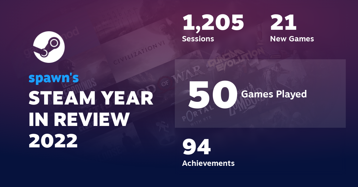 spawn's STEAM REPLAY 2022