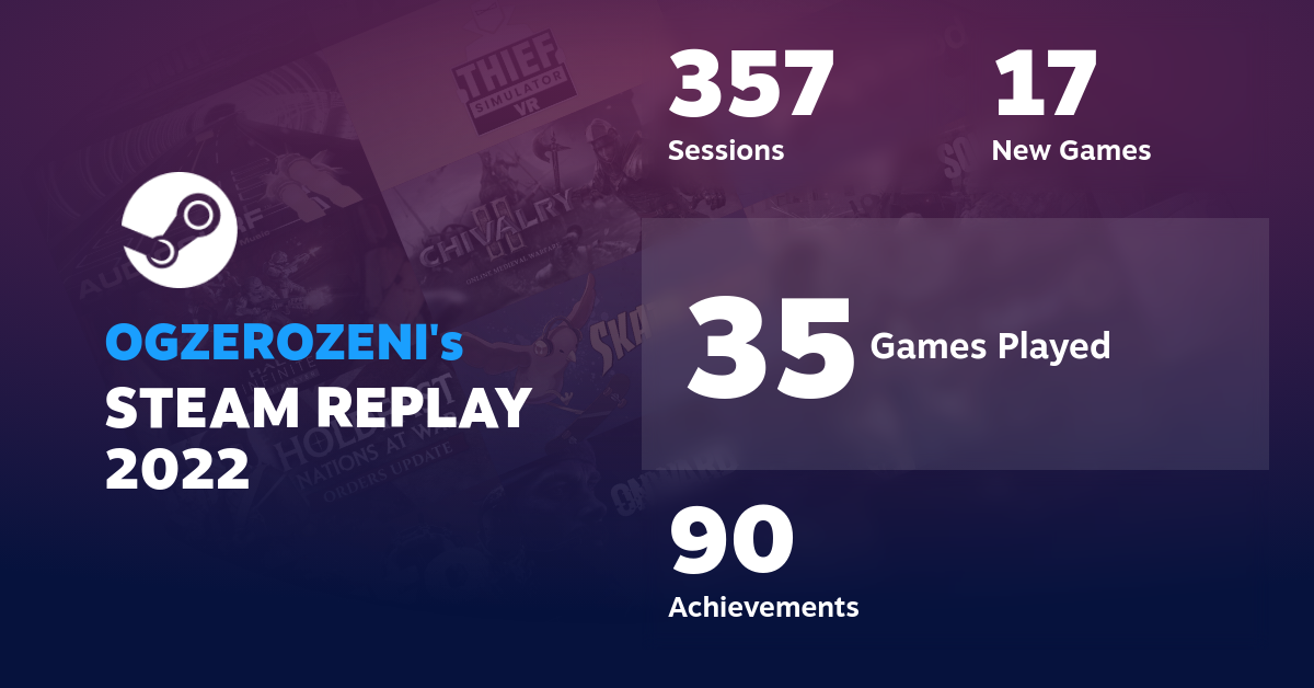 OGZEROZENI's STEAM REPLAY 2022