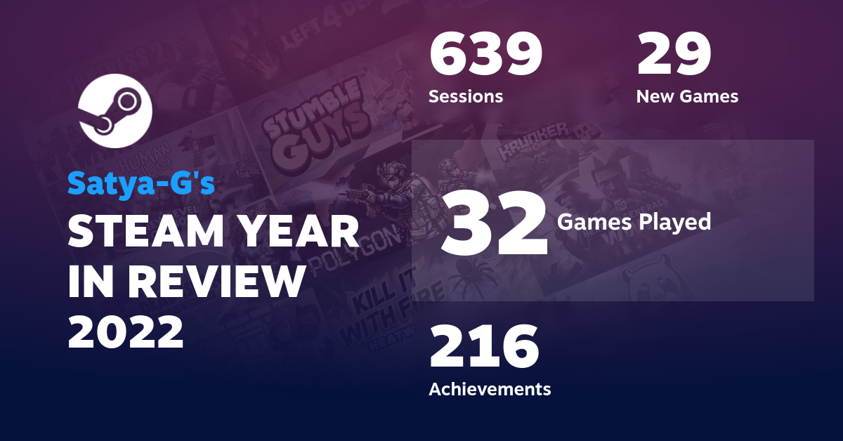 Satya-G's STEAM YEAR IN REVIEW 2022