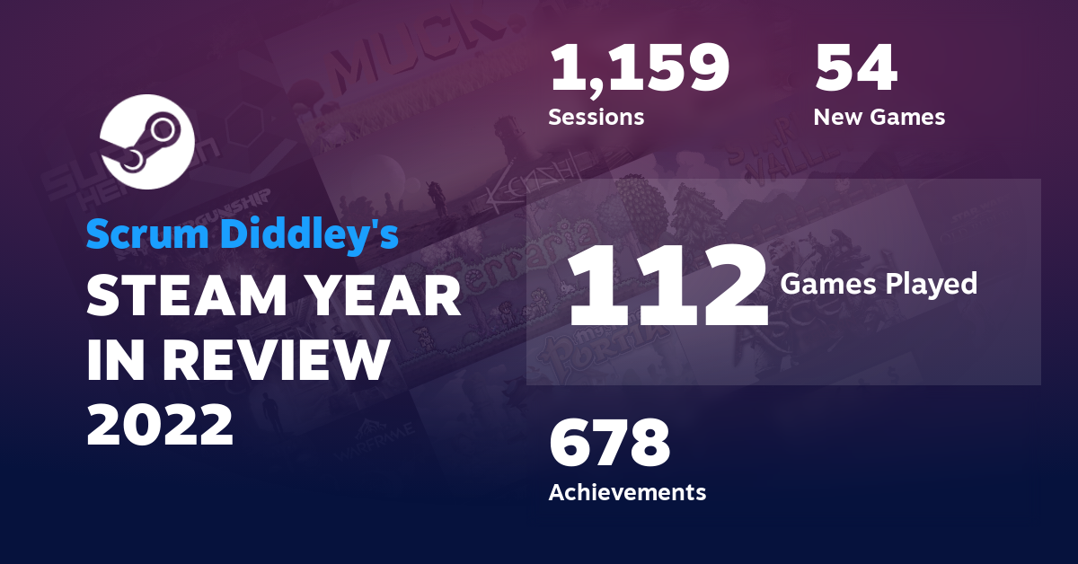 Scrum Diddley's STEAM YEAR IN REVIEW 2022