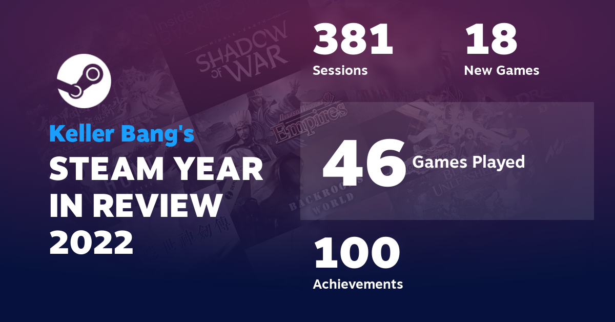 Keller Bang's STEAM YEAR IN REVIEW 2022
