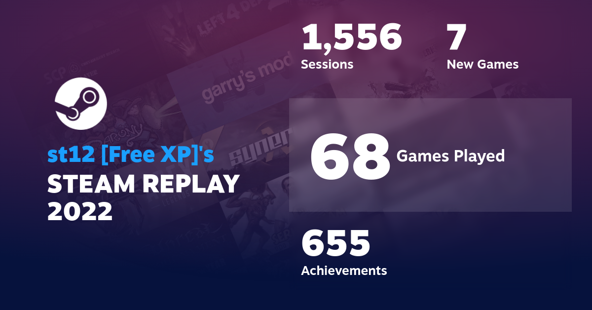 st12 [Free XP]'s STEAM REPLAY 2022