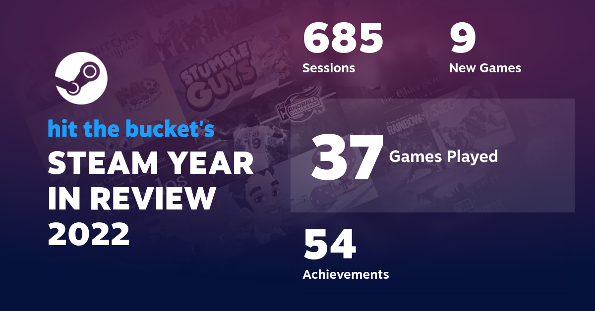 hit the bucket's STEAM YEAR IN REVIEW 2022