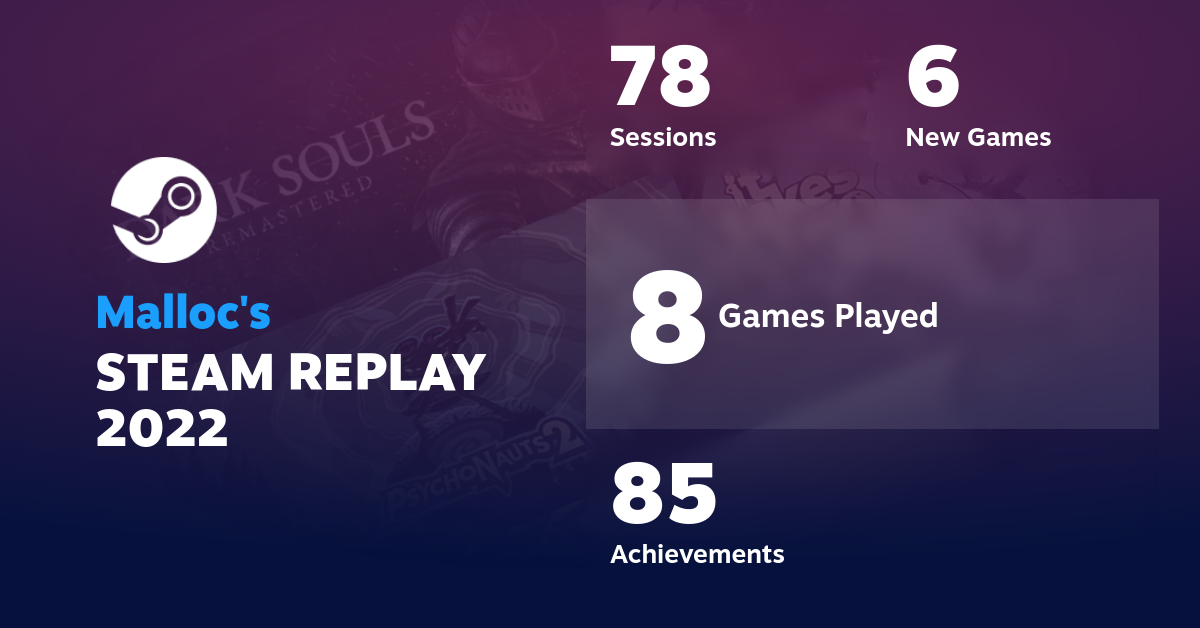Malloc's STEAM REPLAY 2022