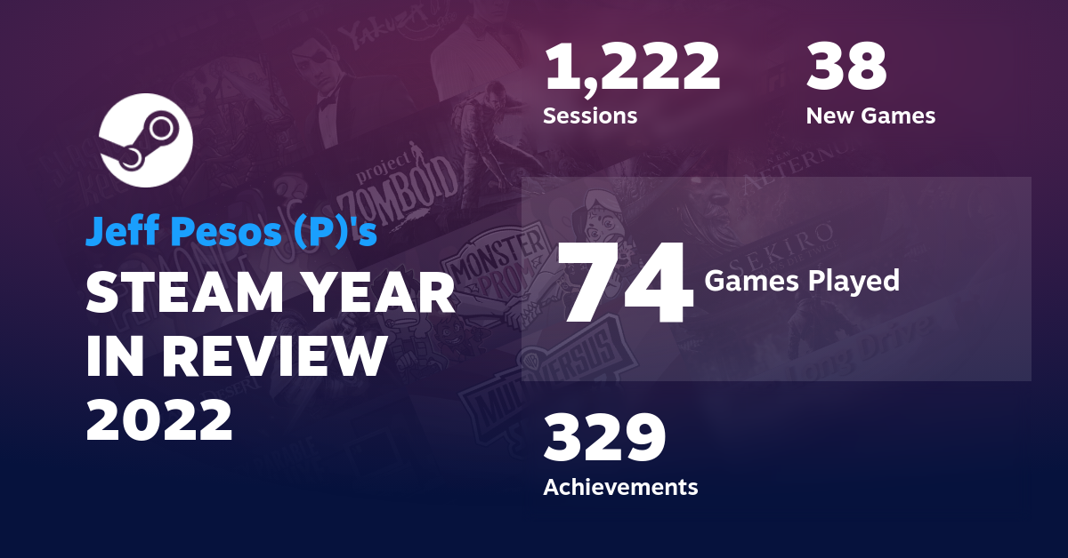 Jeff Pesos (P)'s STEAM YEAR IN REVIEW 2022