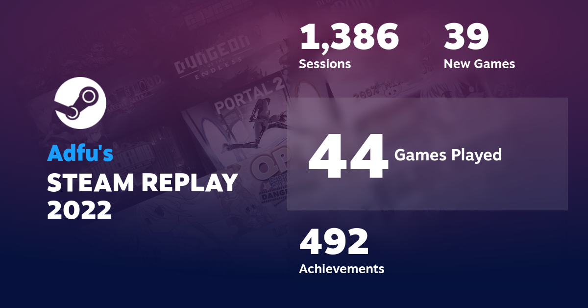 Adfu's STEAM REPLAY 2022