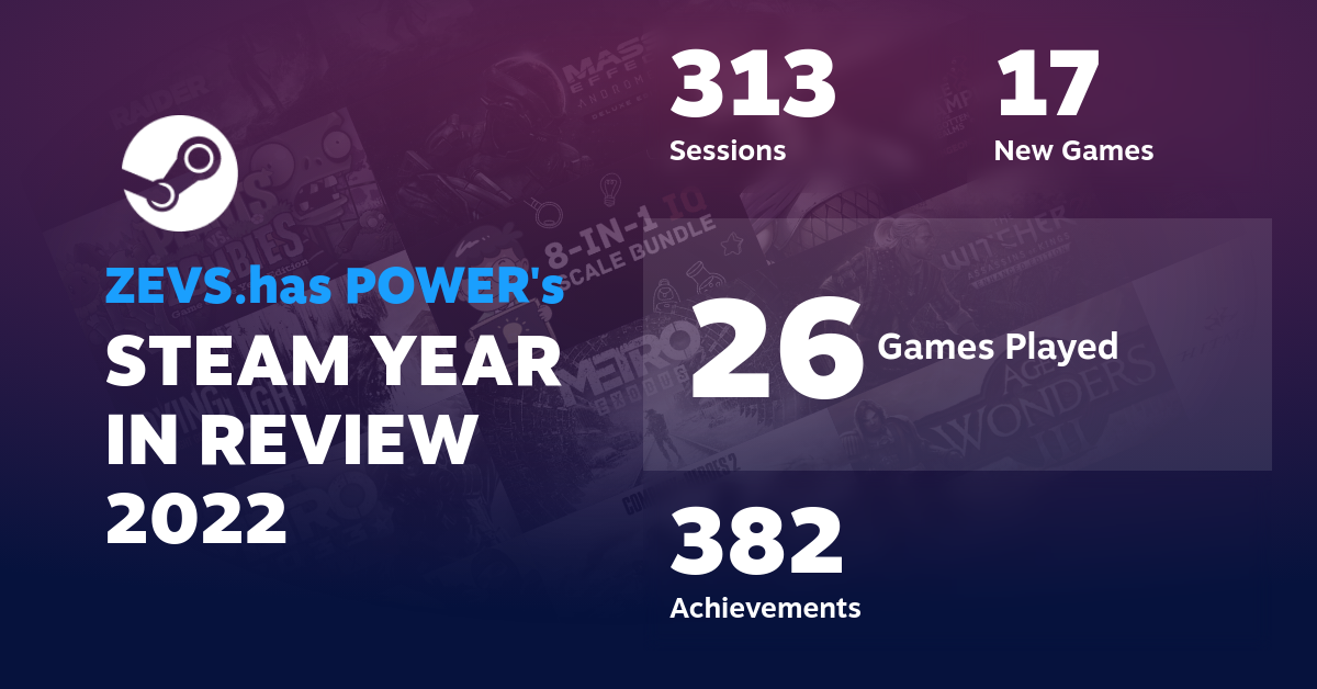 ZEVS.has POWER's STEAM YEAR IN REVIEW 2022