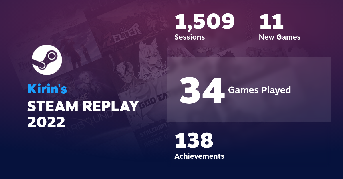 Kirin's STEAM REPLAY 2022