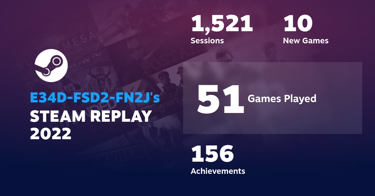 E34D-FSD2-FN2J's STEAM REPLAY 2022